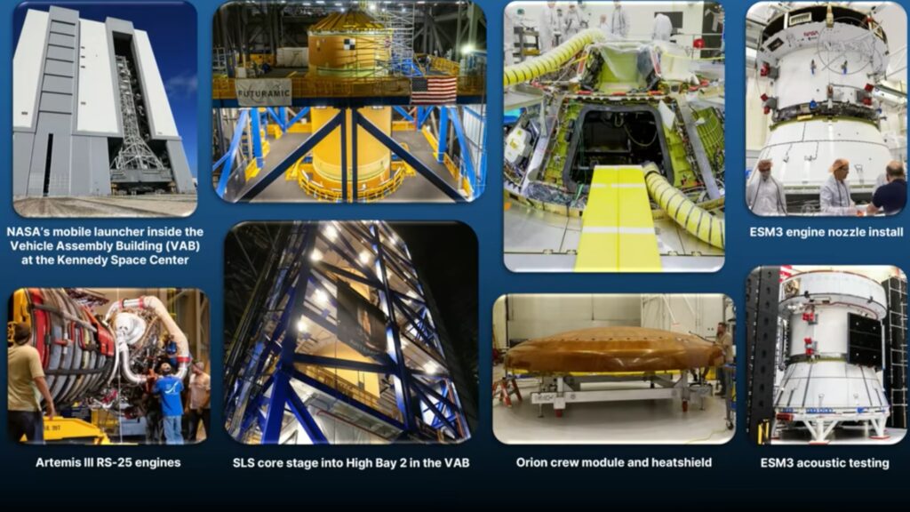 NASA Introducing Artemis III | YNUKtv